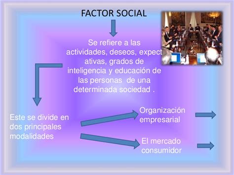 FACTORES SOCIALES CULTURALES Y AMBIENTALES QUE AFECTAN AL DESARROLLO