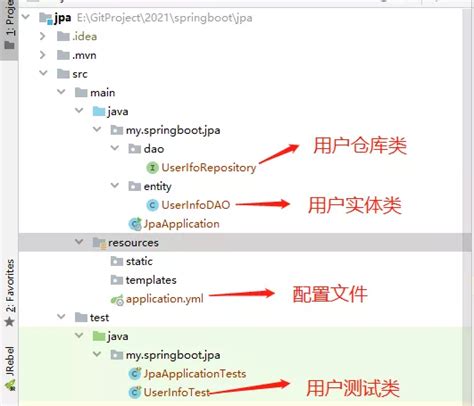 springboot集成jpa用法笔记 springboot整合jpa