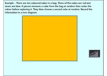 Probability Trees Maths Gcse Powerpoint Lesson By Genmaths Tpt