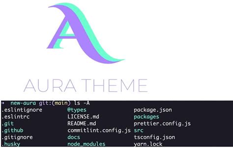 Best Ubuntu Terminal Themes And Color Schemes