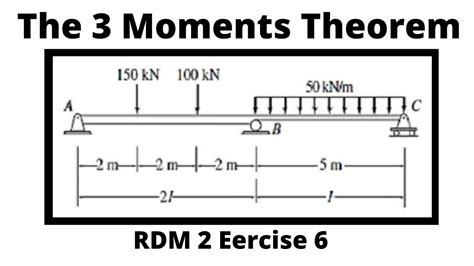 Th Or Me Des Moments Youtube