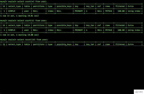 mysql中的count 和count 1 哪个更快 mysql数据库 亿速云