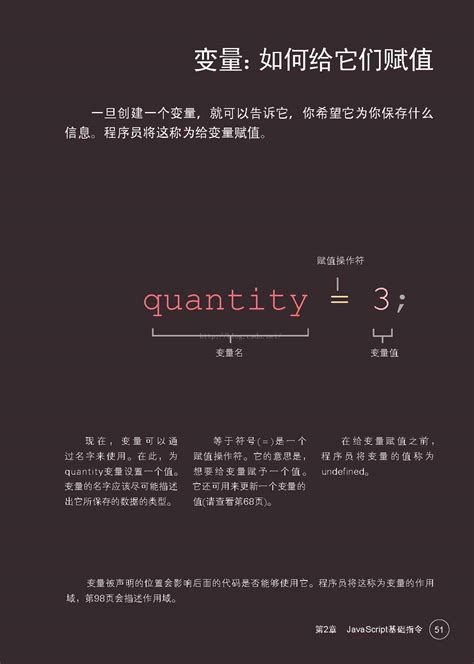 《javascript and jquery交互式web前端开发》之javascript基础指令 javascript命令 csdn博客