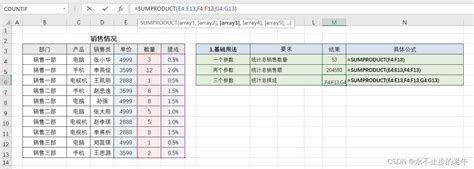 excel的sumproduct函数详解 sumproduct函数的用法解析 csdn博客