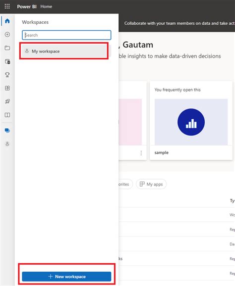 Power Bi How To Create Workspace Geeksforgeeks
