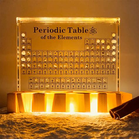 Buy SJASD Periodic Table Of Elements Periodic Table With Real Elements