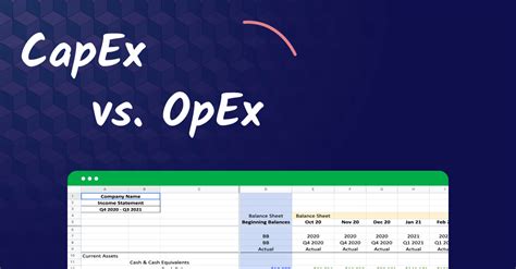 CapEx Vs OpEx What S The Difference