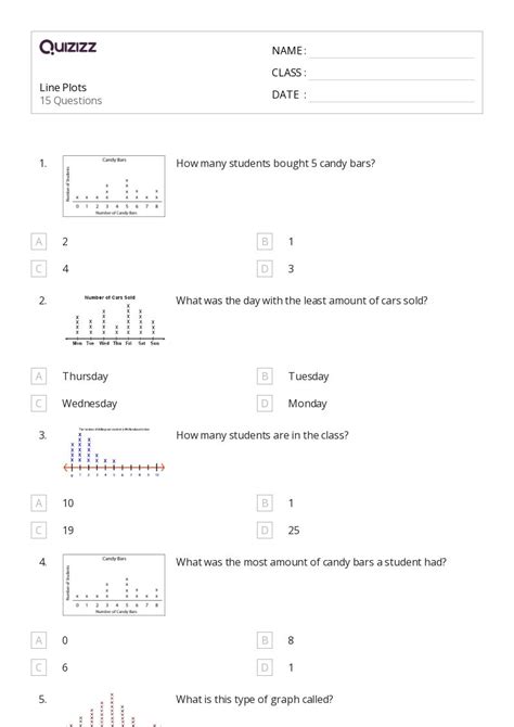 Line Plots Worksheets For Nd Grade On Quizizz Free Printable
