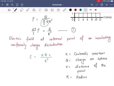 SOLVED The Electric Field Is Measured For Points At Distances R From