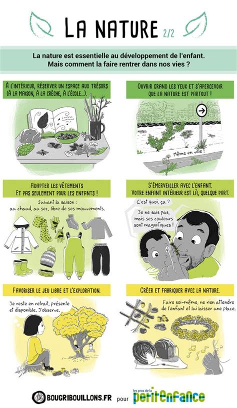 Limportance de la nature dans le développement de lenfant 2 2