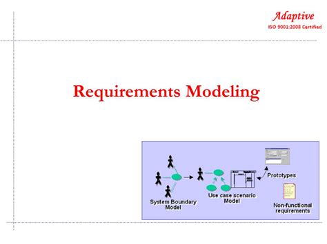 ppt requirements modeling powerpoint presentation free download id 3968888