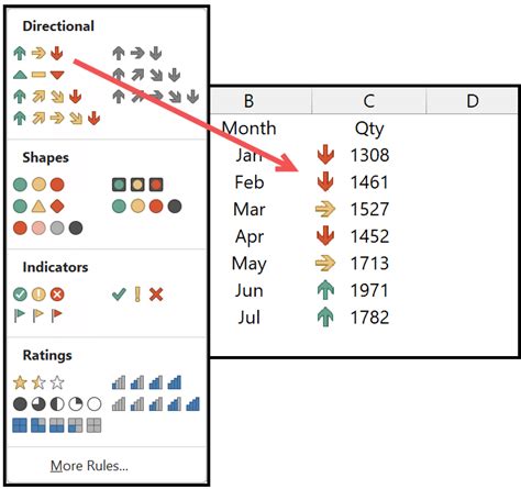 Formato Condicional En Excel La Gu A Completa