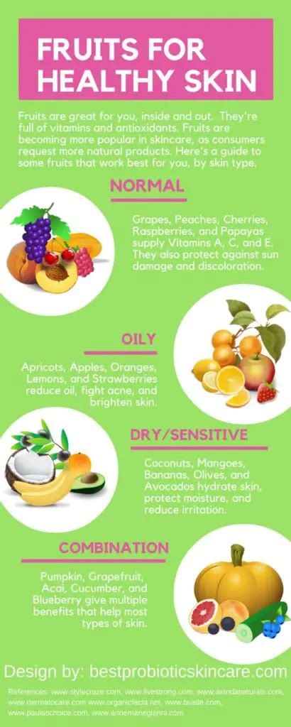 Propiedades Y Beneficios Del Pomelo Gu A Completa