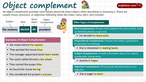 Object Complements In English Grammar