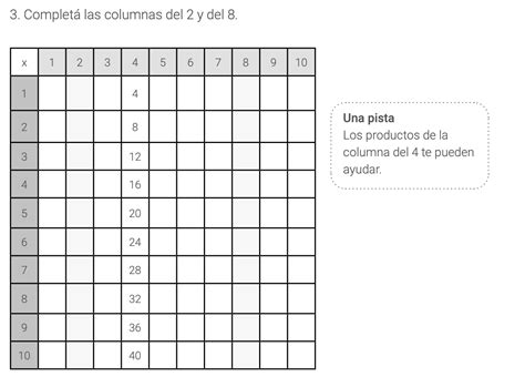 Multiplicaci N Y Divisi N Problemas Y C Lculos Continuemos Estudiando
