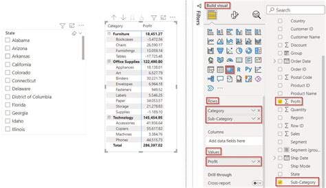 Power Bi Group By Column With Various Examples Sharepoint