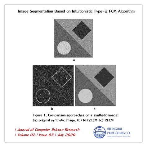 image segmentation based on intuitionistic type 2 fcm algorithm bilingual publishing group