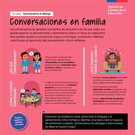 Orientaciones Desde Lo Socioemocional Para Padres Y Apoderados Agencia