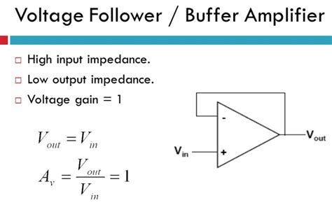 Op Voltage Buffer
