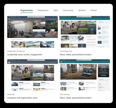 SharePoint Site Templates A Comprehensive Guide