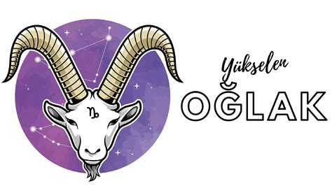 Yükselen Burç Hesaplama Accessland live Blog
