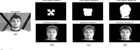 figure 3 from an expectation maximization approach to the synergy between image segmentation and