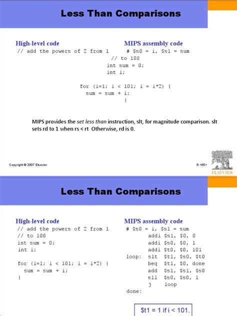 less than comparisons high level code mips assembly code pdf subroutine computer programming