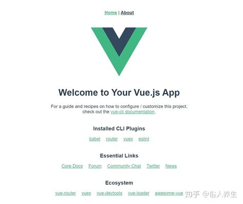 Vue Cli Element Ui Element Ui