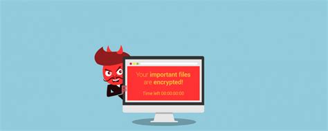 Benefits Of A Website Malware Scanner Indusface Blog