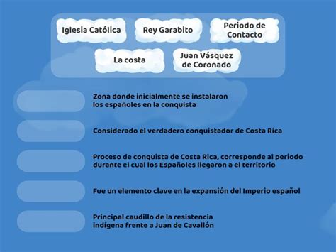 Periodo Conquista De Costa Rica Une Las Parejas