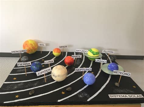 Como Hacer Una Maqueta Del Sistema Solar Que Gire