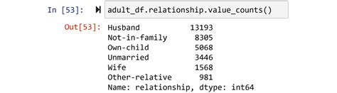 hands on data preprocessing in python packt