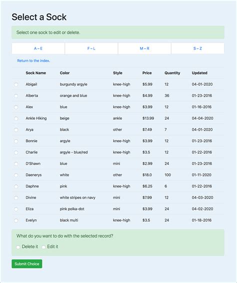 Flask Write To A Database Python Beginners Documentation