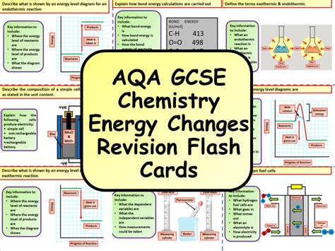 AQA KS4 GCSE Chemistry Science Energy Changes Revision Flashcards