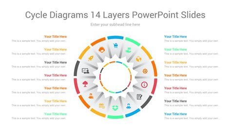 Cycle Diagrams Layers Powerpoint Slides Ciloart The Best Porn