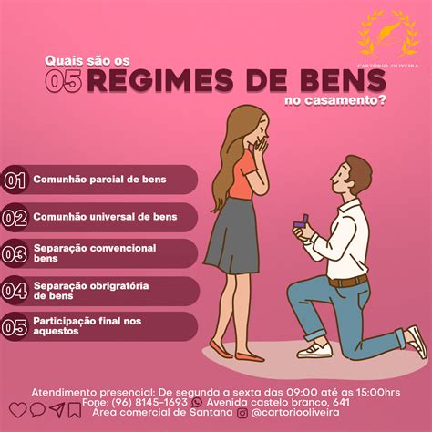 Quais são os regimes de bens Cartório Vales