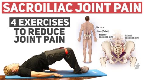 How To Get Rid Of SI Joint Pain Home Rehab Exercises YouTube