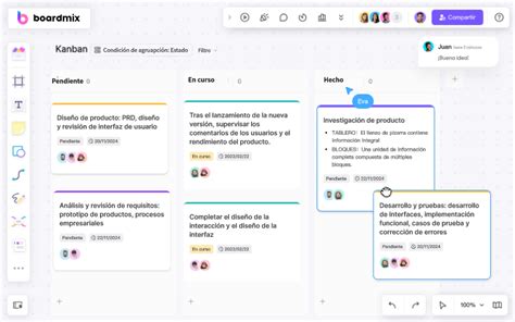 Tablero Kanban Qué es y cómo utilizar Boardmix