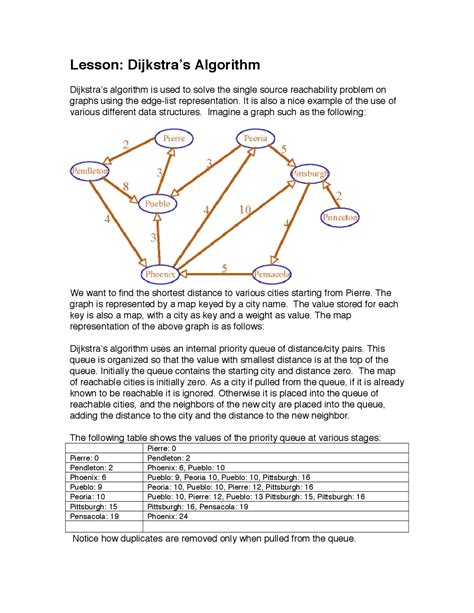 lecture notes on dijkstra s algorithm data structures cs 261 docsity