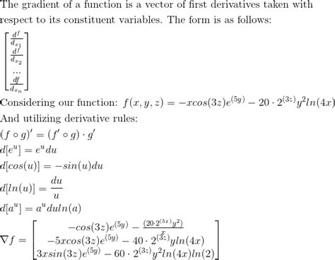 the gradient linear algebra