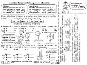 Actividades Para Ense Ar Y Aprender Longitudes Kilogramos Y Horas