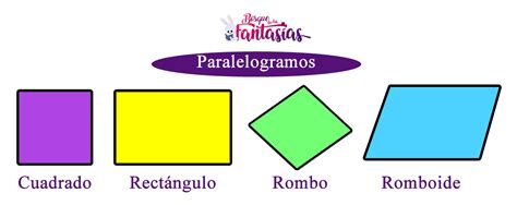 CUADRILÁTEROS Tipos características e infografías para niños