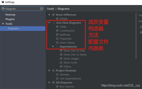 idea快速构建uml类图 idea生成类图 csdn博客