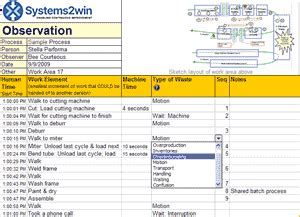 Sample Time Study Forms