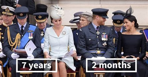 40 Hilarious Memes That Perfectly Sum Up Married Life Filmstars