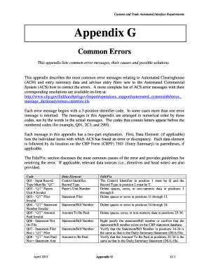 Fillable Online Appendix G Common Errors LawCustoms Fax Email Print