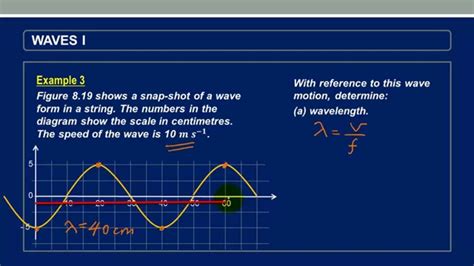 How To Determine Wavelength Of A Wave