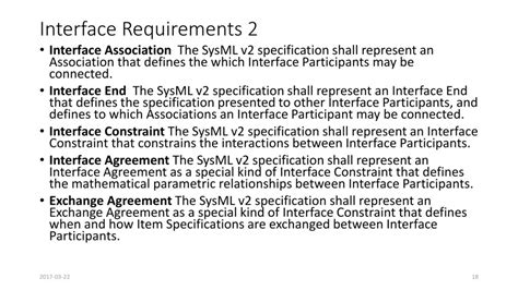 sysml 2 0 interface concepts modeling core team ppt download