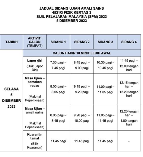 Jadual Waktu Spm Info Pelajar