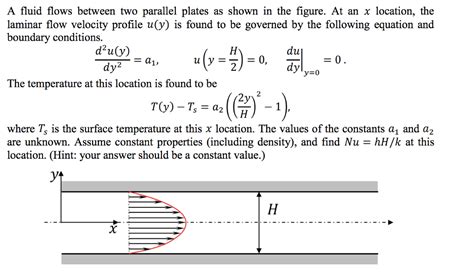 solved a fluid flows between two parallel plates as shown in